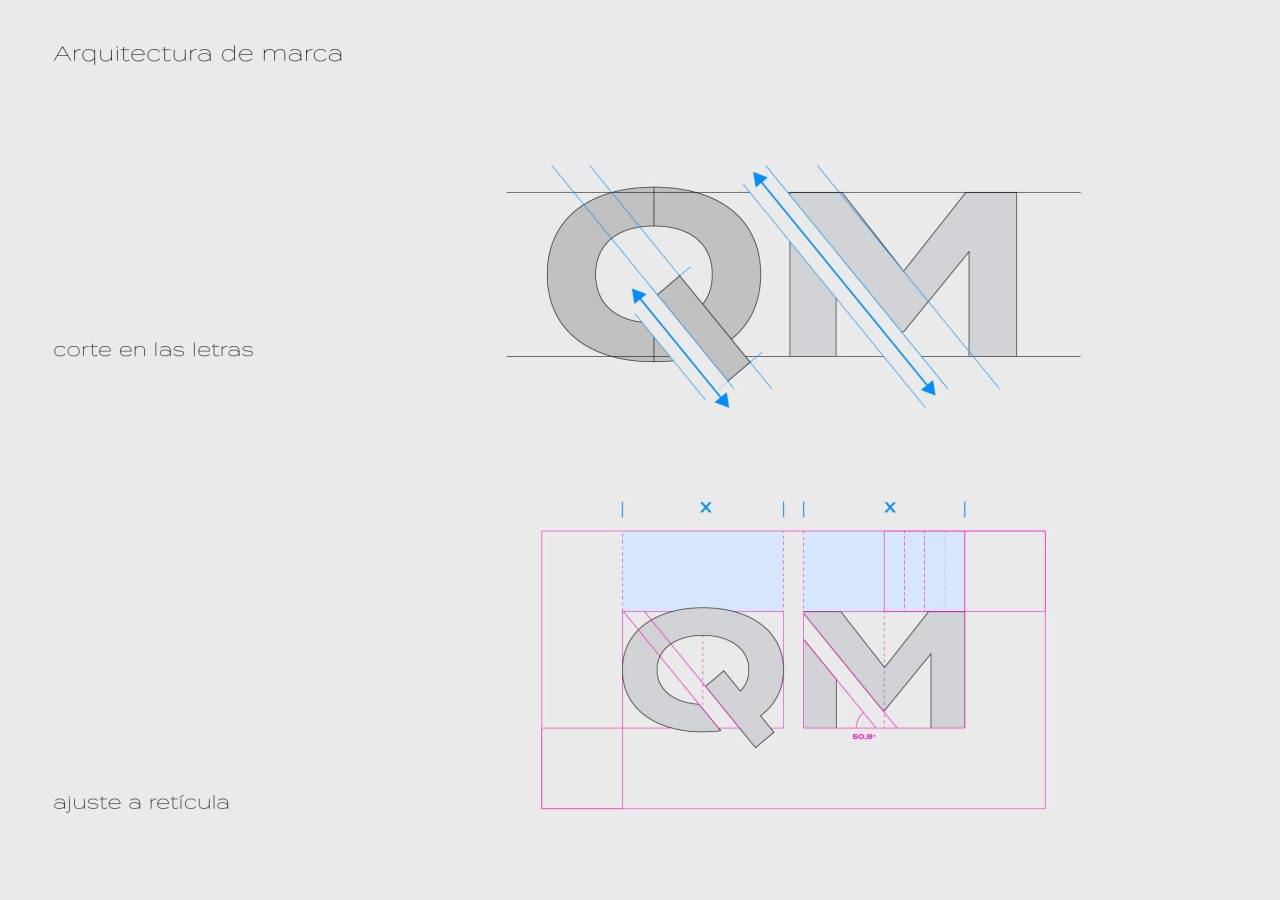 QM Rebranding & Website - Fuego Yámana